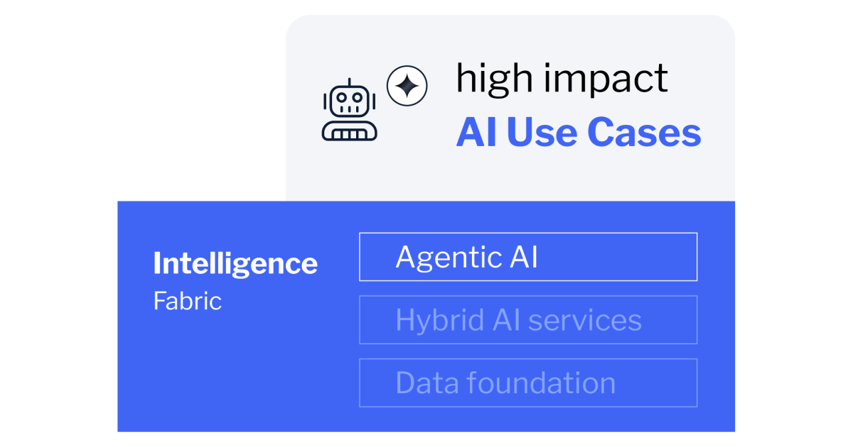 Backbase | Agentic AI