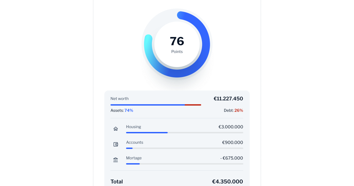 Backbase | Smarter digital banking & personal finance