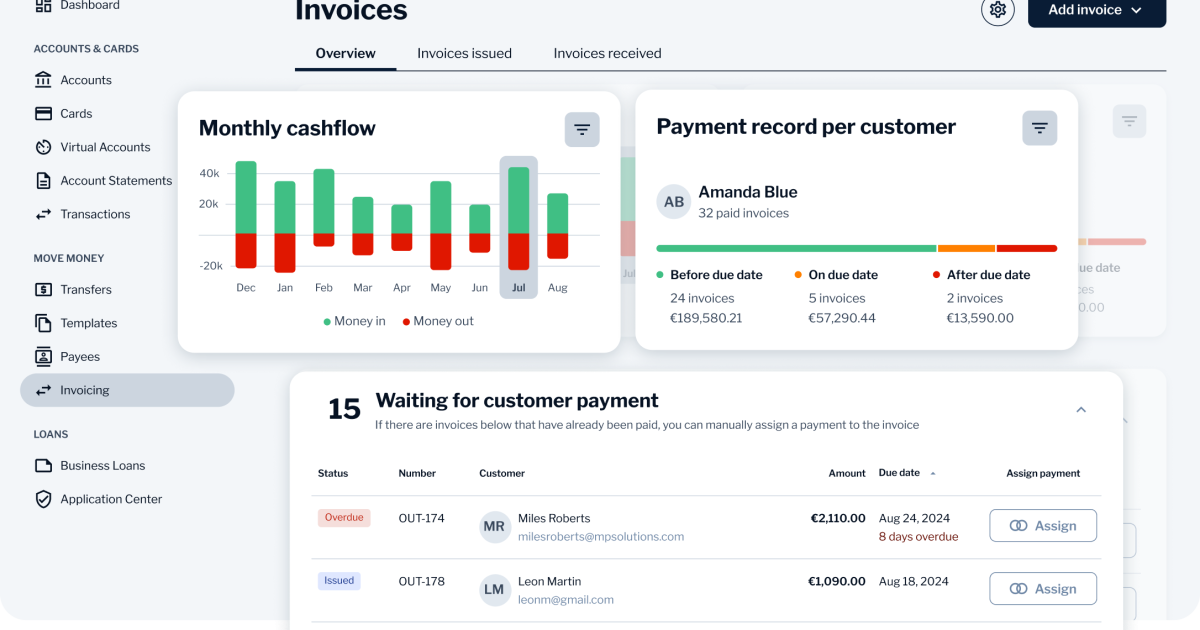 Backbase | Small business banking solutions