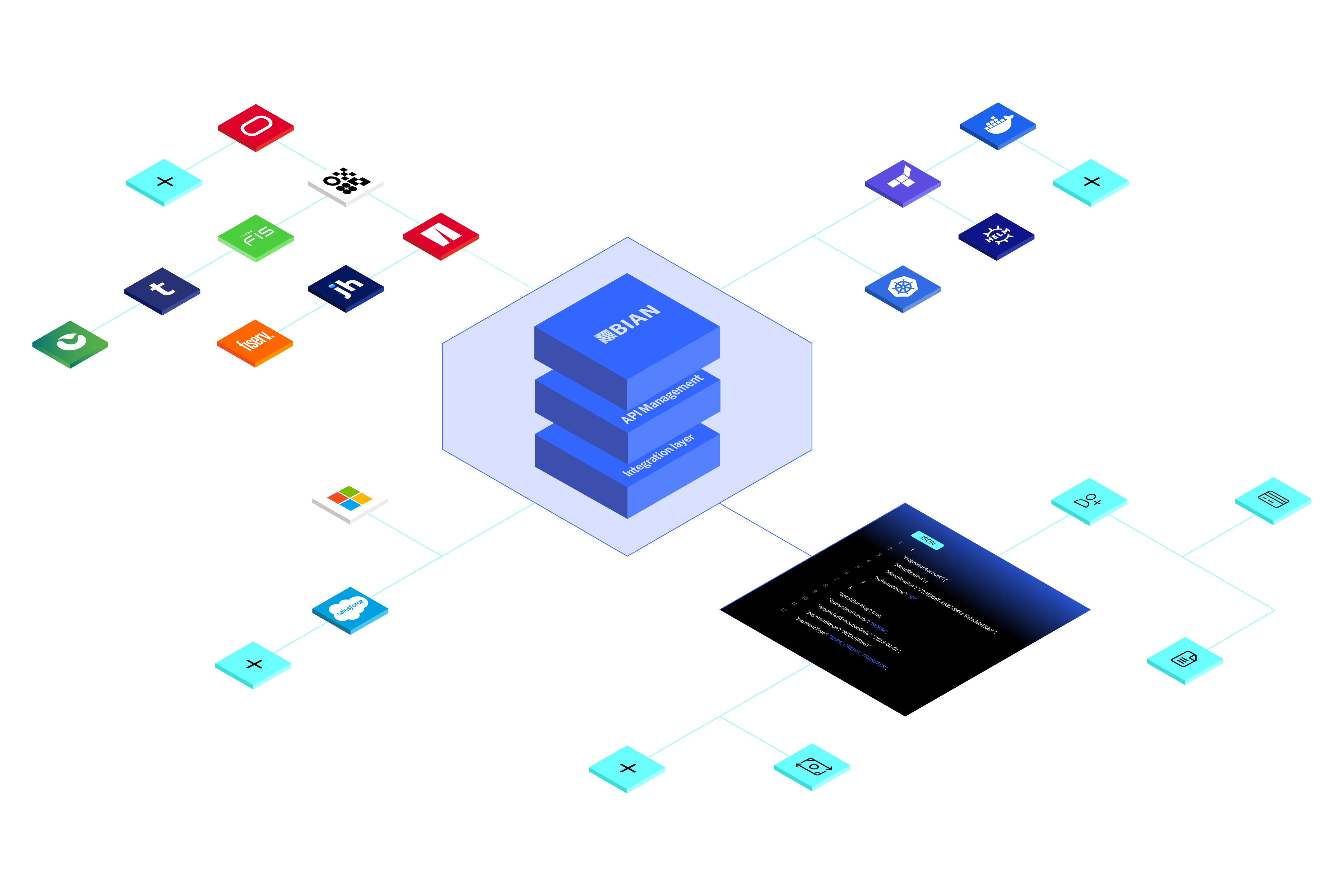 Backbase | Deliver a unified banking suite